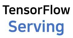 [Tensorflow] Serving이용하여 REST API 만들기 : 네이버 블로그