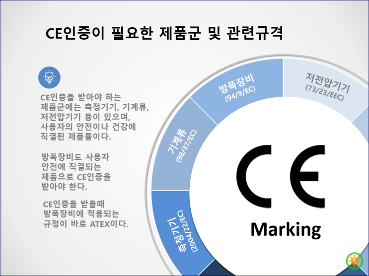 CE 인증과 ATEX 써티가 무엇인가?(2) : 네이버 블로그