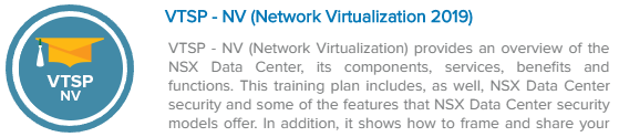 VTSP - NV (Network Virtualization) 2019 진행후기 : 네이버 블로그