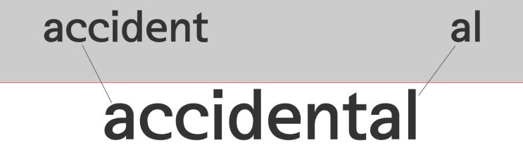 accidental, accidentally - 어원학습, 어원, 단어 외우기 : 네이버 블로그