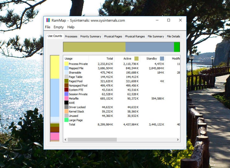 PC, 컴퓨터 메모리 정리, RAMMap 사용법 : 네이버 블로그