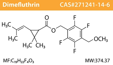 [Pesticide] Dimefluthrin (디메플루트린; 디메플루쓰린) [N-14289-100MG][CAS no ...