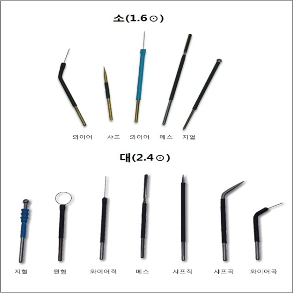 [메디오션] 병원소모품 : 보비팁(Bovie Tip) : 네이버 블로그