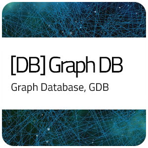 [DB] Graph Database의 가치 : 네이버 블로그