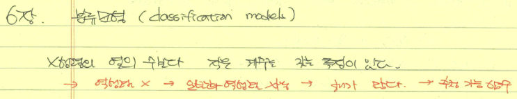 07-2 Classification Models : 네이버 블로그