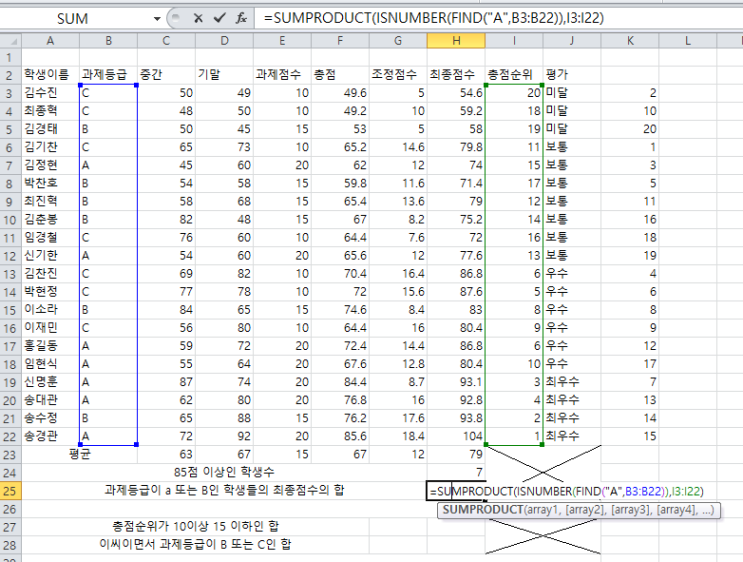 =SUMPRODUCT(ISNUMBER(FIND("A",B3:B22)),I3:I22) : 네이버 블로그