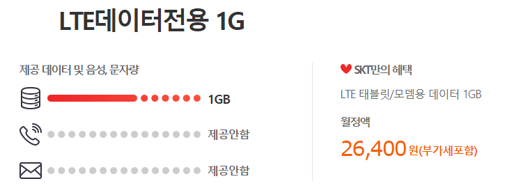 SKT LTE데이터 전용 1G 요금제에 대하여 알아보아요. : 네이버 블로그