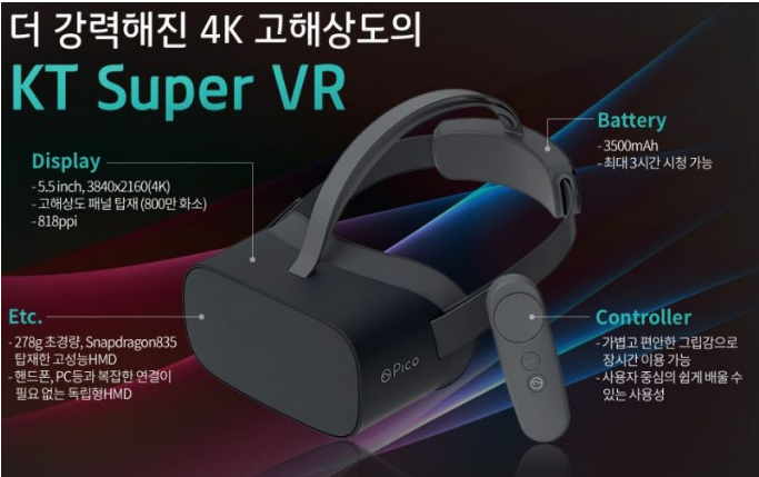 KT의 구독형 VR 서비스 '슈퍼 VR' 소개 : 네이버 블로그