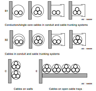 [MD]CE인증(CE marking)_ 선 굵기 : 네이버 블로그