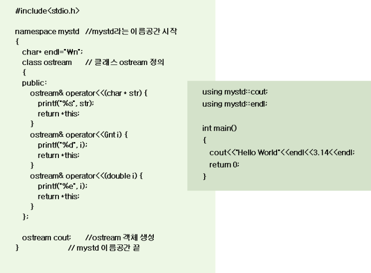 C++ cout, cin, endl의 비밀 & 인덱스 연산자 : 네이버 블로그