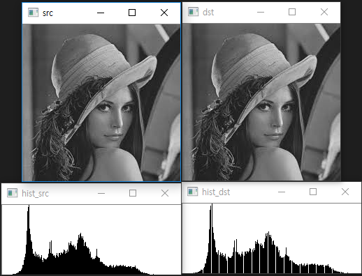 영상처리 | OPENCV histogram 사용법 : 네이버 블로그