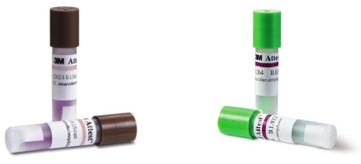 BI 인디케이터 : 네이버 블로그