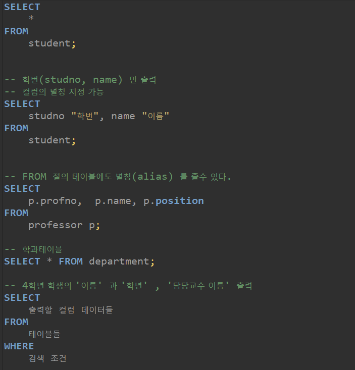 Java03 SQL Join : 네이버 블로그