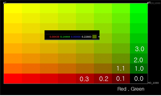 nuke_____ stmap이란 무엇인가? : 네이버 블로그