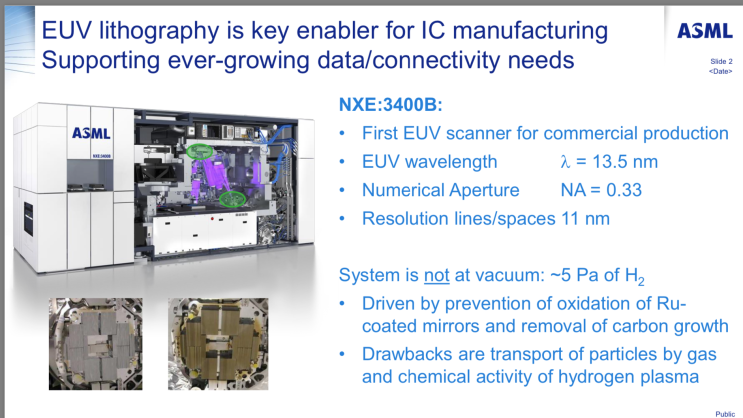 Defectivity Improvements Enabling HVM for EUV Scanners_ASML : 네이버 블로그