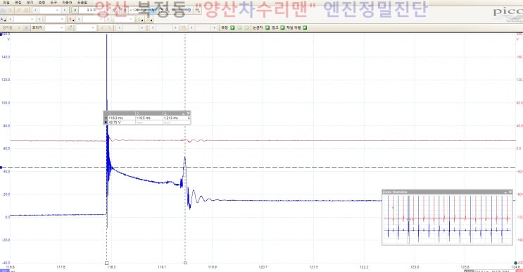 스파크lpg 엔진떨림양산 부산 울산 김해 밀양 대구 창원 밀양 스파크lpg수리전문점엔진의 전반적인 정밀진단수리 합니다