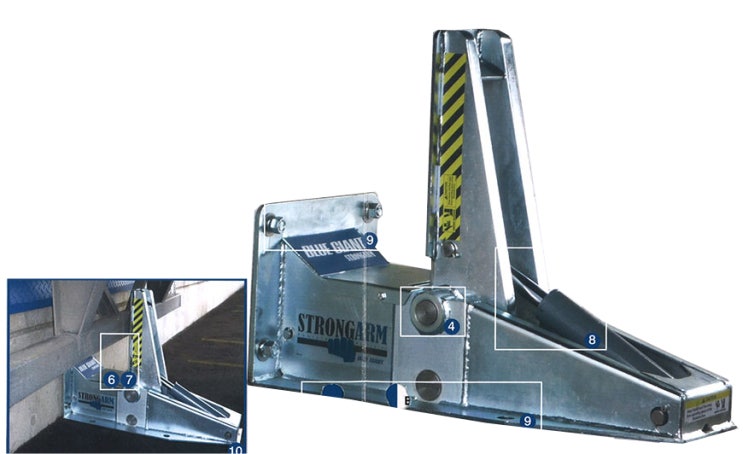 Truck Restraint (Strong Arm SVR303) : 네이버 블로그