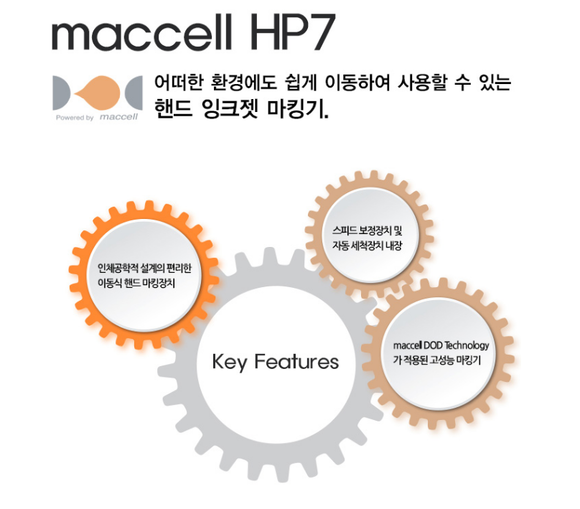 (주)인터맥, 산업용 잉크젯마킹기 maccell HP7 : 네이버 블로그