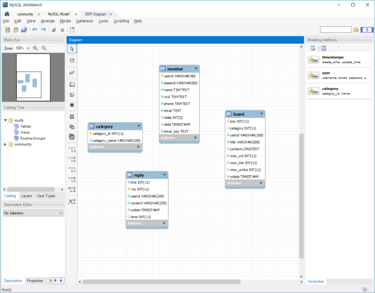 [MySQL / Workbench] 워크벤치로 ERD 그리기 : 네이버 블로그