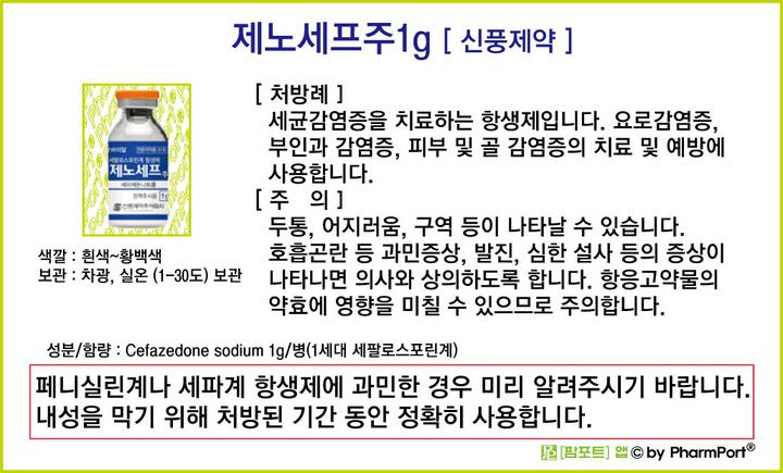 팜포트]-제노세프주1g (세파제돈나트륨, Cefazedone sodium) [신풍제약] ( 약품정보 / 복약안내문 ) - 항생제 ...