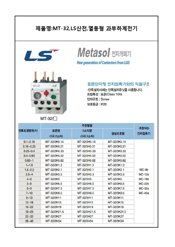 MT-32/3H 19A(16~22A) LS산전 구매문의(tel) : 02-2296-3042 : 네이버 블로그