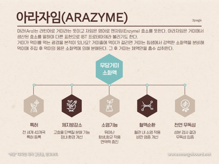 아라자임(ARAZYME) : 네이버 블로그