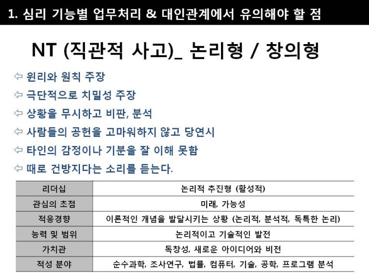 MBTI 바로 알기 _ 심리 기능에 대해 (NT와 NF) : 네이버 블로그