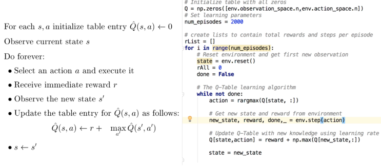 [정리] Lab 3: Dummy Q-learning (table) : 네이버 블로그