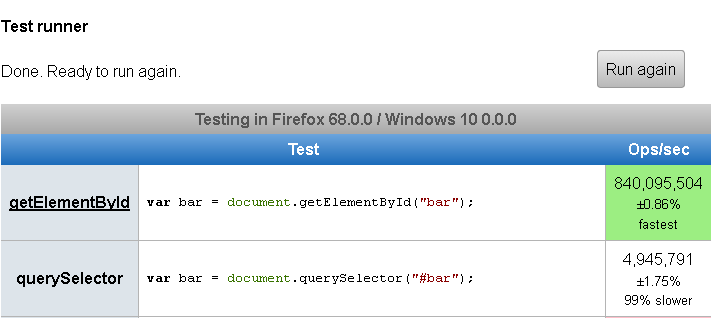 [js][속도비교] getElementById vs querySelector vs jQuery : 네이버 블로그