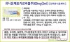 팜포트 유니온메토카르바몰주500mg5ml 한국유니온제약 약품정보 복약안내문 근육이완제 네이버 블로그