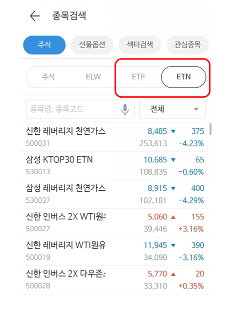 자세히 알아보는 ETF vs ETN. KODEX WTI원유 선물(H) & 신한 WTI원유 선물 ETN(H), 같은 것 아니였어?! 1편 - "투자시 발생할 수 있는 위험"편 ...