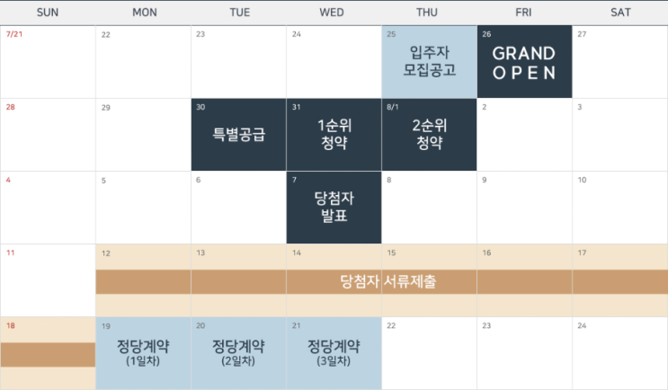 교대역 하늘채 뉴센트원 분양가 모델하우스 위치 네이버 블로그