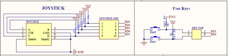[PIC18F] GPIO + Switch + LED : 네이버 블로그