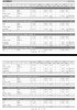 대한전문건설협회 금속구조물창호온실공사업 협의회 일위대가 제공에 대한 제언 네이버 블로그