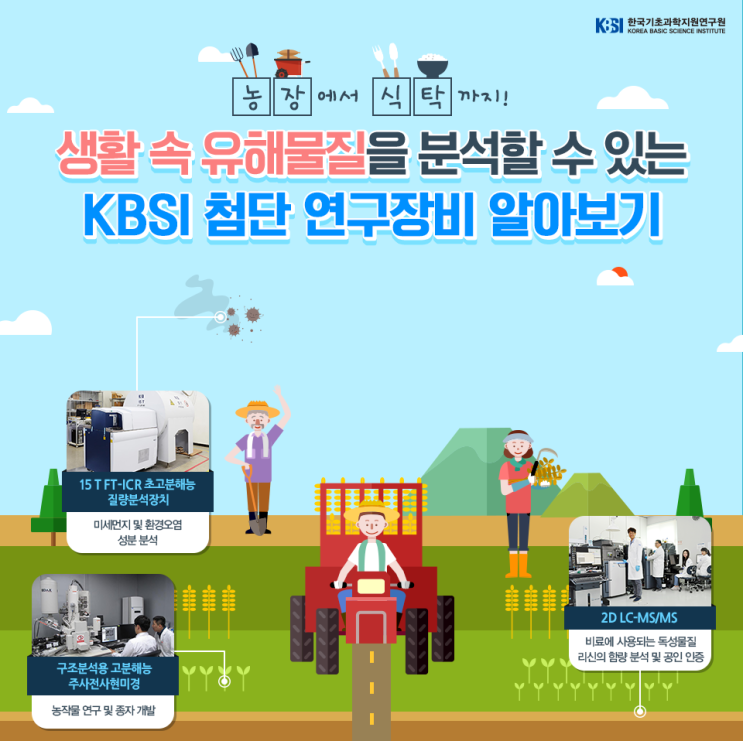 [인포그래픽] 생활 속 유해물질을 분석할 수 있는 KBSI 첨단 연구장비 알아보기 : 네이버 블로그
