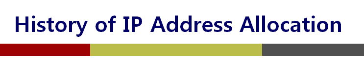 1 History of IP Address Allocation (IP 주소할당/ IP addressing) 발표준비 : 네이버 블로그