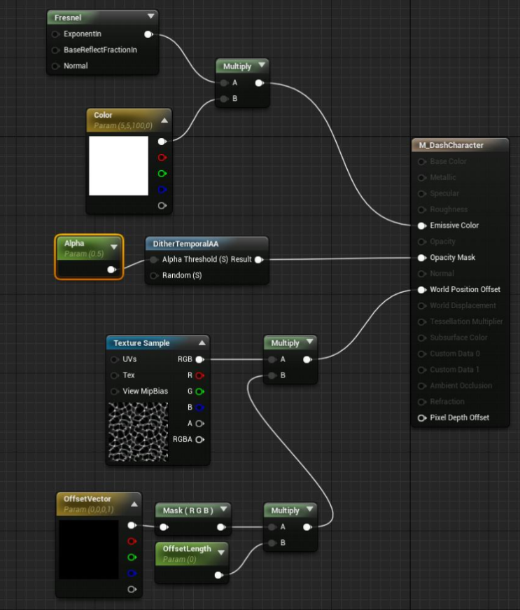 Dither Tmeporal AA : 네이버 블로그