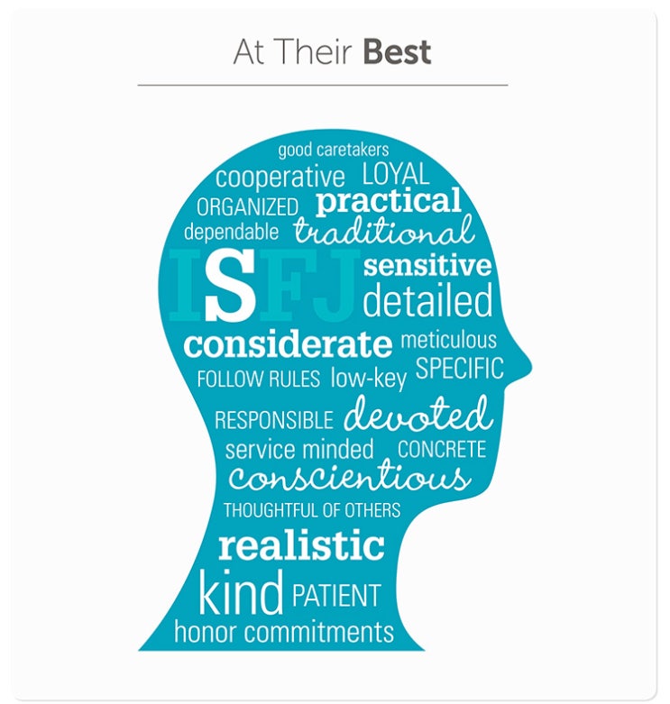 유형별 특성 - ISFJ : 네이버 블로그