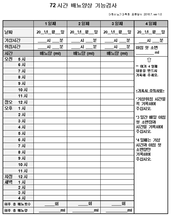 울산 과민성 방광염 검사 배뇨일지 야간뇨 및 과민성방광 검사 네이버 블로그