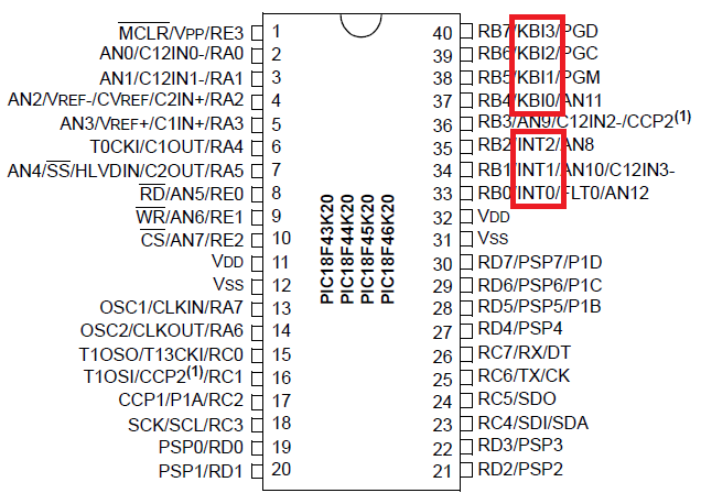 [PIC18F] External Interrupt / Interrupt On Change : 네이버 블로그