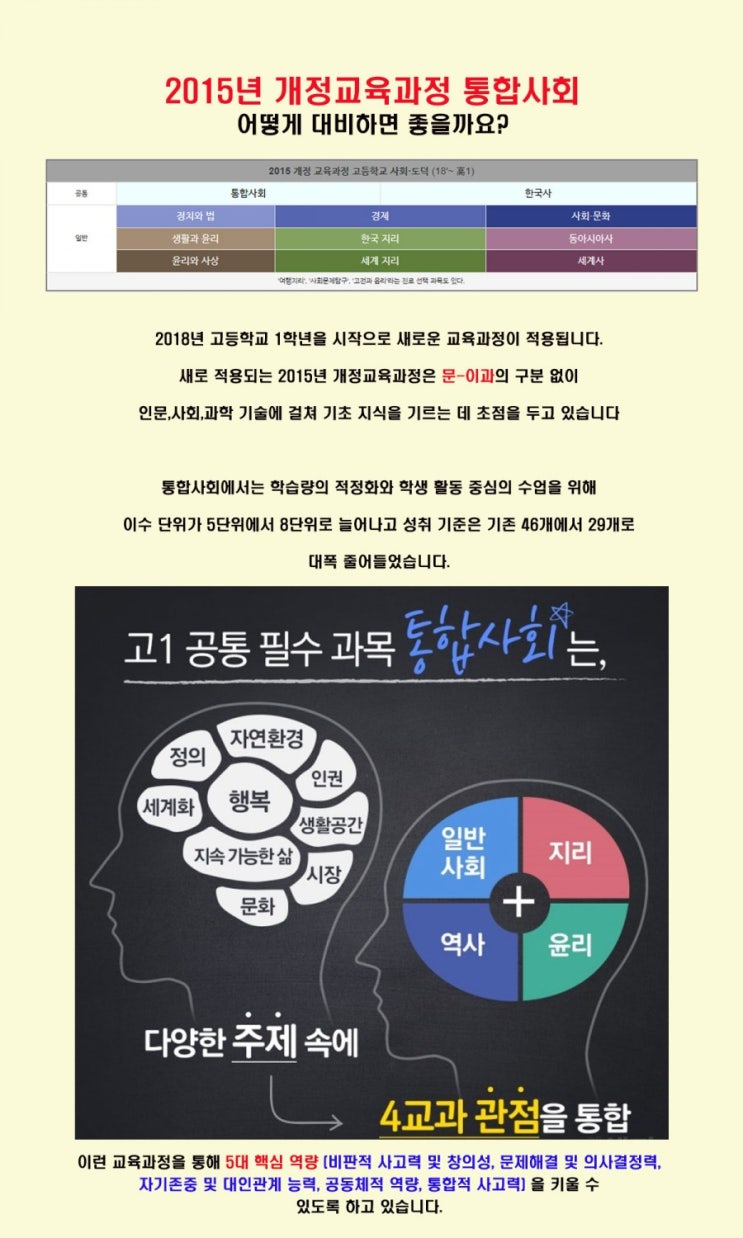 인천부천 상동중동 포커스과외 ㅡ 수능 D 100 2020대입 레이스 막판 스퍼트 네이버 블로그