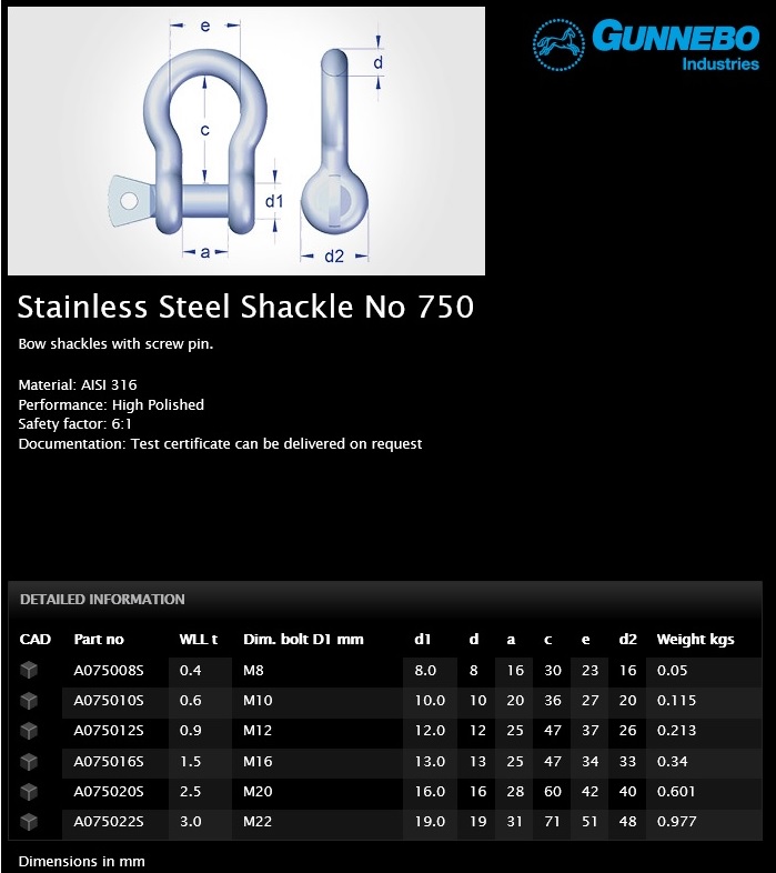 스테인리스 샤클/Stainless Shackle/스덴 샤클/스텐 샤클/가네보 샤클/Gunnebo Shakcle/가네보/AISI ...