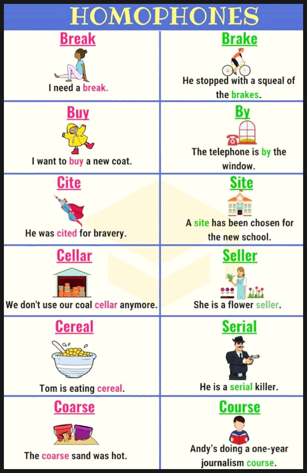 8/22.Homophone 동음이의어-ex)break/brake,buy/by, : 네이버 블로그