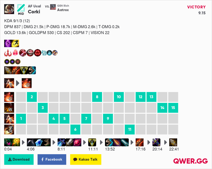 롤 시즌9 감전 코르키 미드 유칼 룬 빌드 (v9.15) : 네이버 블로그
