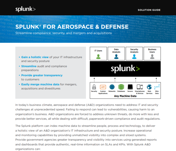[Solution Guide] 항공우주 및 국방용 Splunk : 네이버 블로그