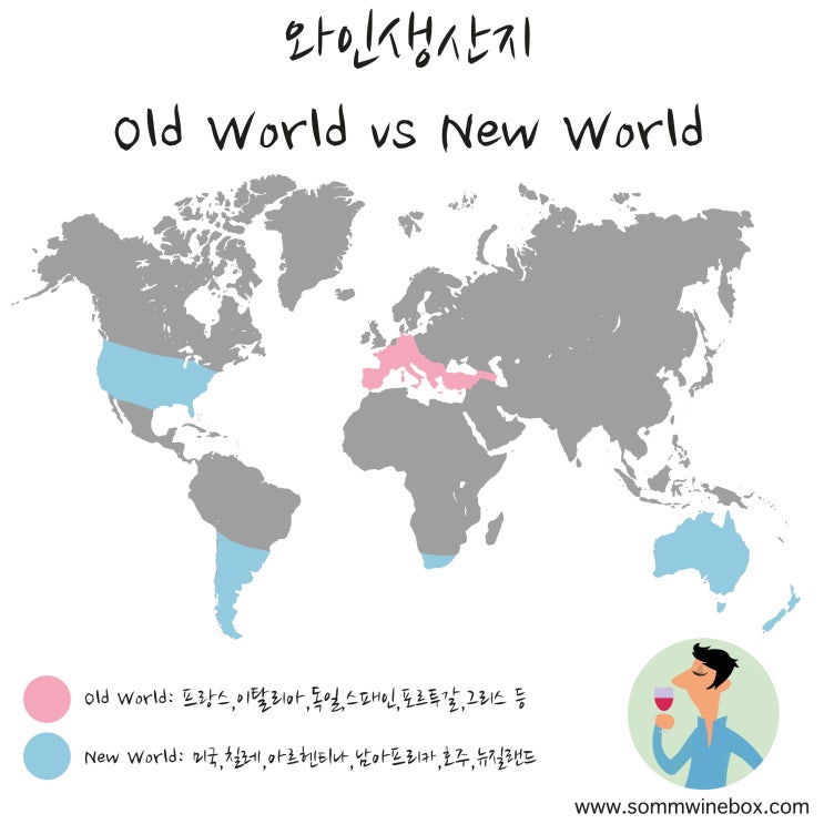 Old World vs. New World : 네이버 블로그