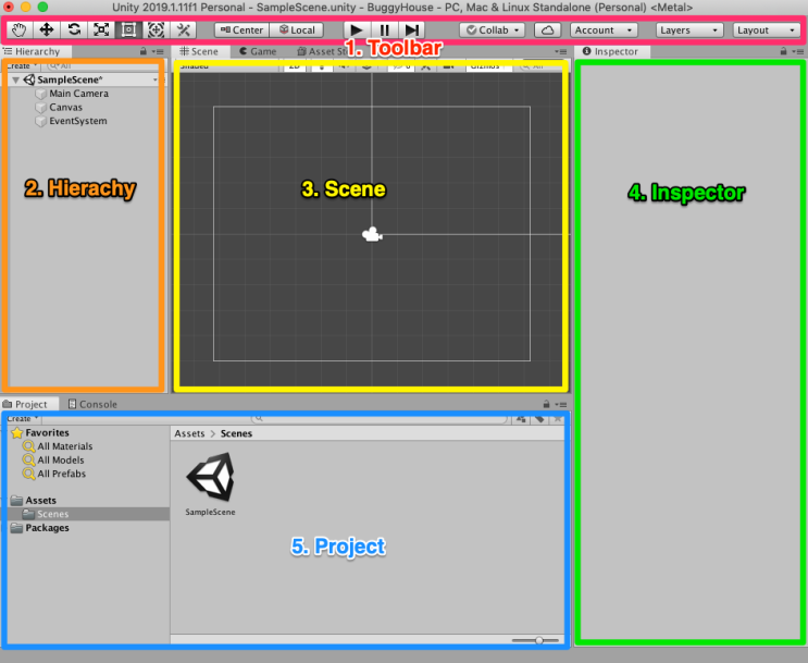 00. Unity 살펴보기 : 네이버 블로그