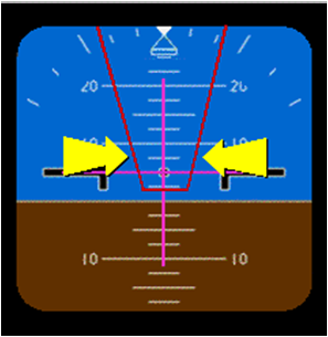 TCAS : 네이버 블로그