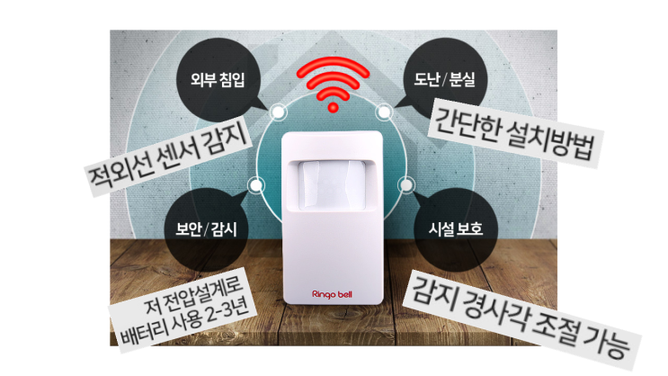 손님맞이 안내벨로 마그네틱 센서벨을 이용하세요! -GPT-100, GST-300M : 네이버 블로그