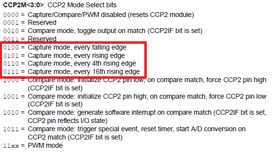 [PIC18F] TIM2 + CCP2 Capture : 네이버 블로그